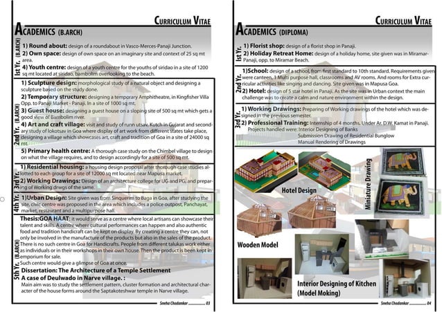 Sneha Chodankar- Project Portfolio | PDF