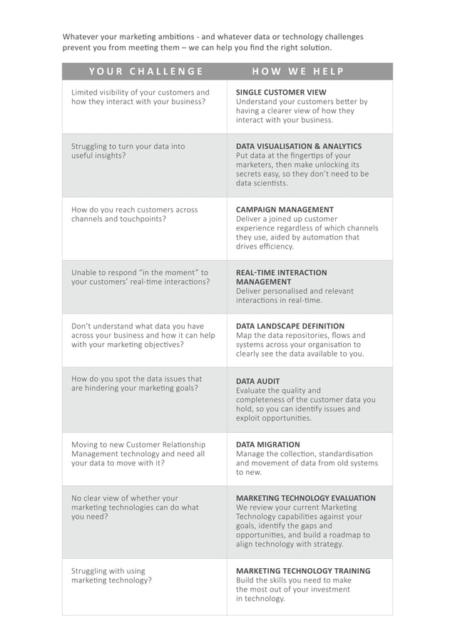 handout-final-A4-v2-nobleed | PDF | Information Services Industry | Industries