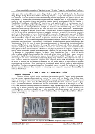 Experimental Determination of Mechanical and Vibration Properties of ...
