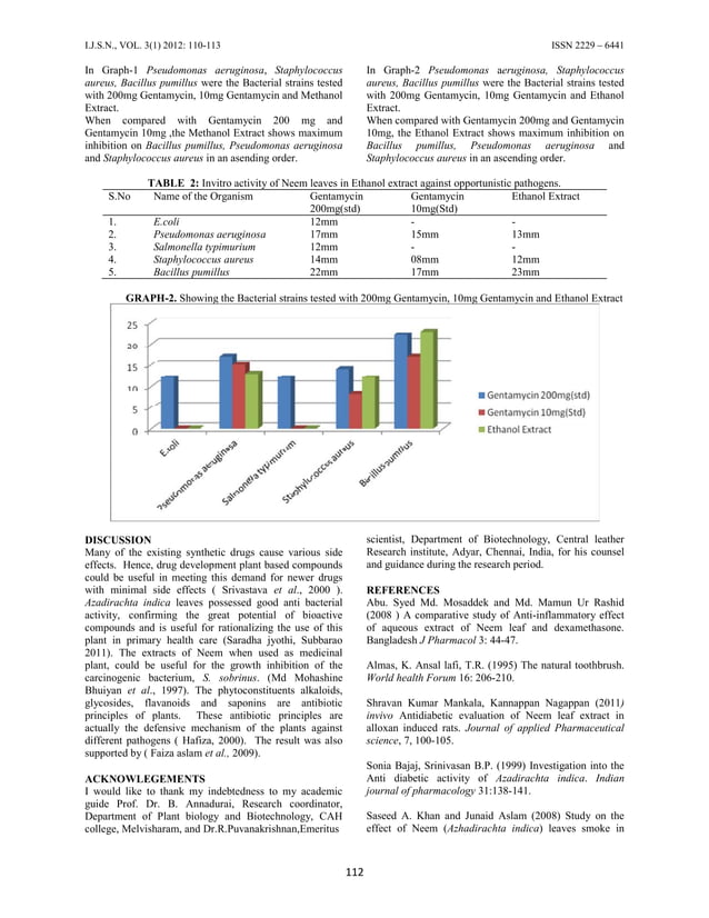 44.Antimicrobial activity in leaf extract of Neem(Azadirachta indica Linn.) | PDF | Herbs and ...