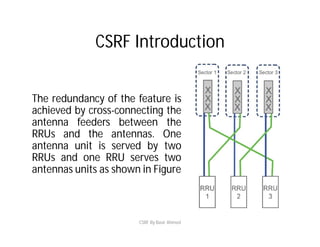 CSRF V1.0 | PDF