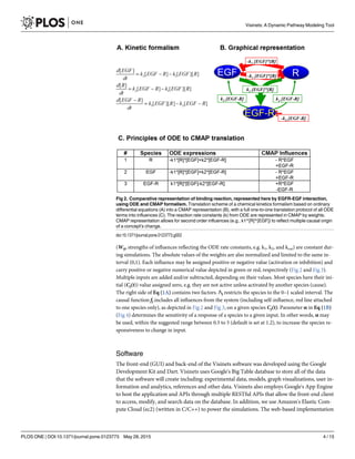 PONE_Visinets_published | PDF