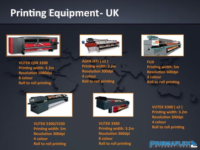 PRESENTATION | PDF | Computer Peripherals | Computing