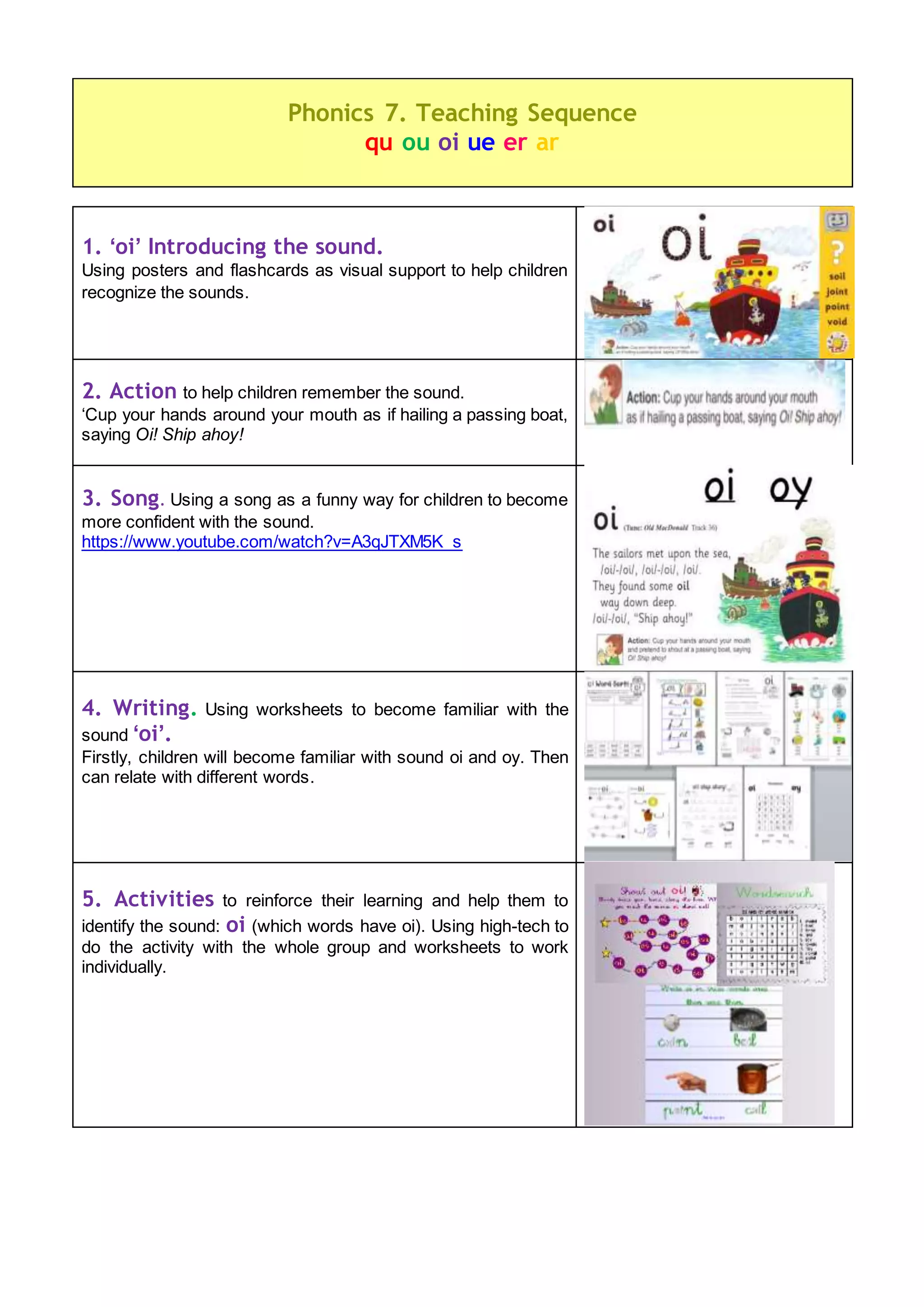 Teaching sequence oi | DOCX