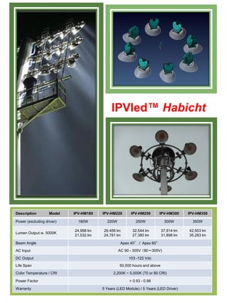 Catalog IPV (Rev2) | PDF