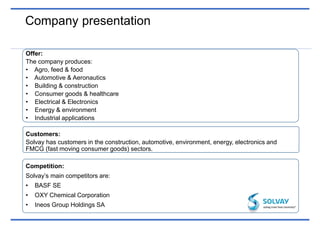 Interview with Solvay | PPT
