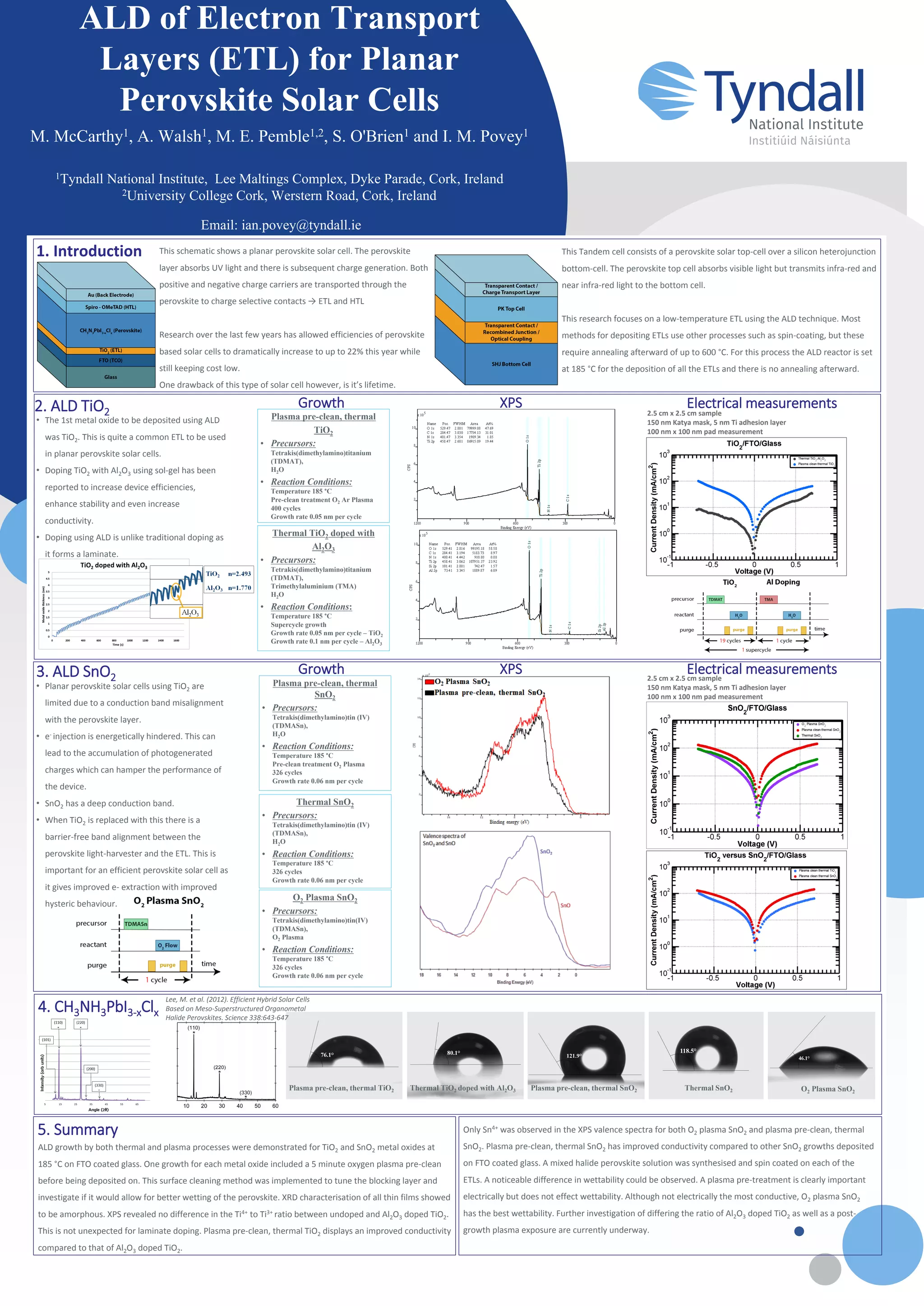 M McCarthy ALD2016 | PDF