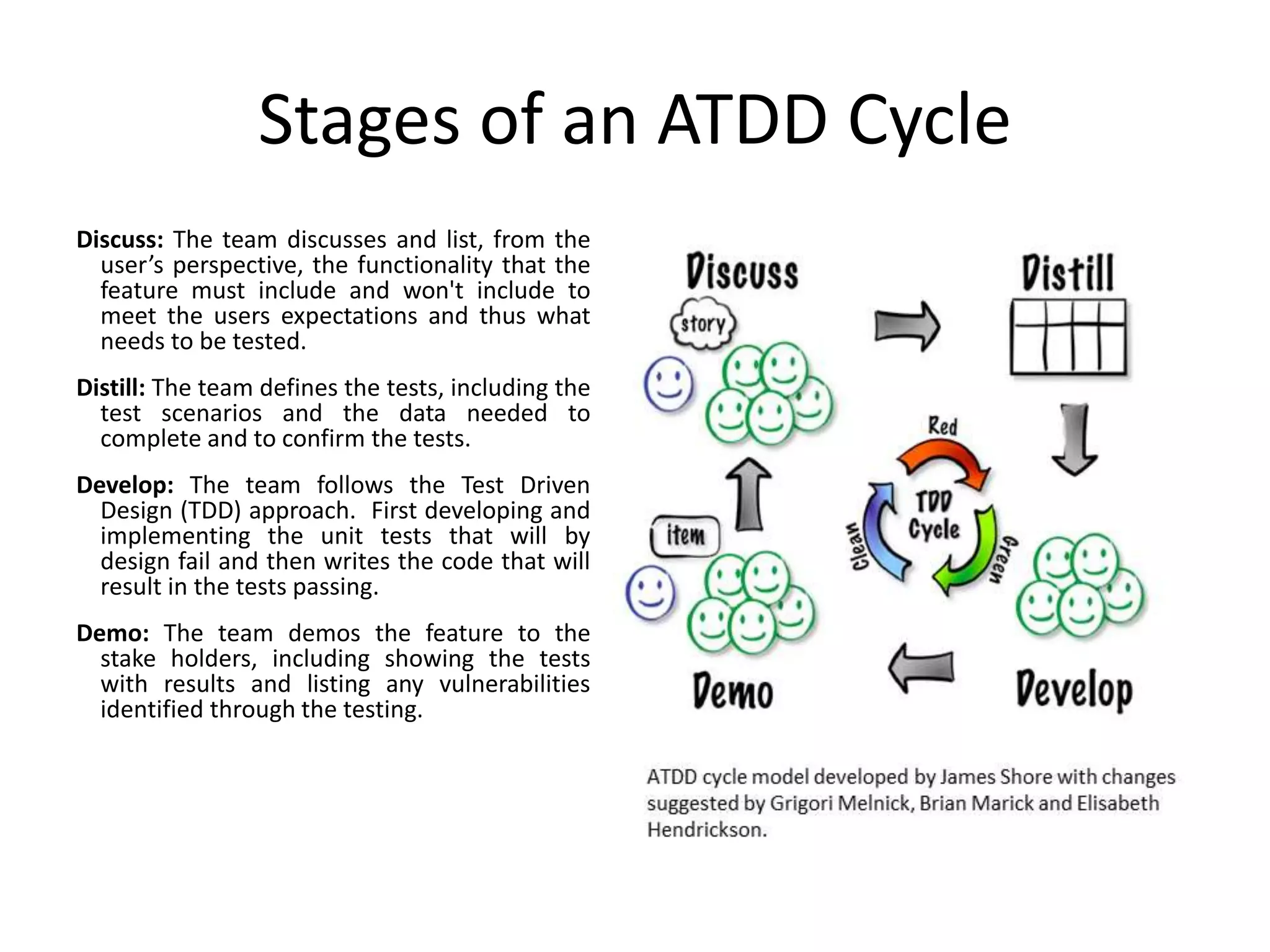 Agile and ATDD the perfect couple | PPTX