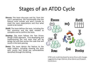 Agile and ATDD the perfect couple | PPTX | Web Development | Internet