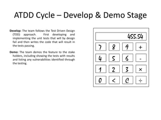 Agile and ATDD the perfect couple | PPTX | Web Development | Internet