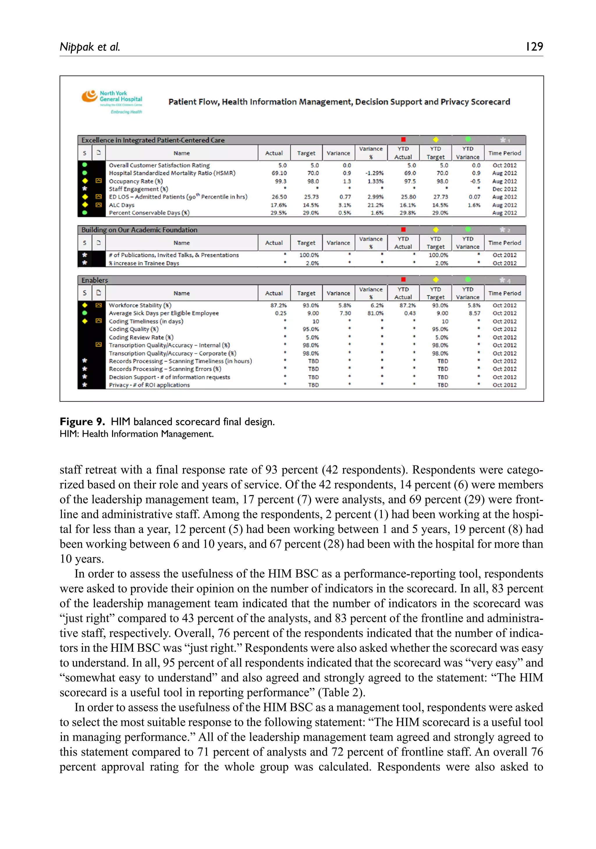 Health Informatics Journal - Balanced Scorecard | PDF