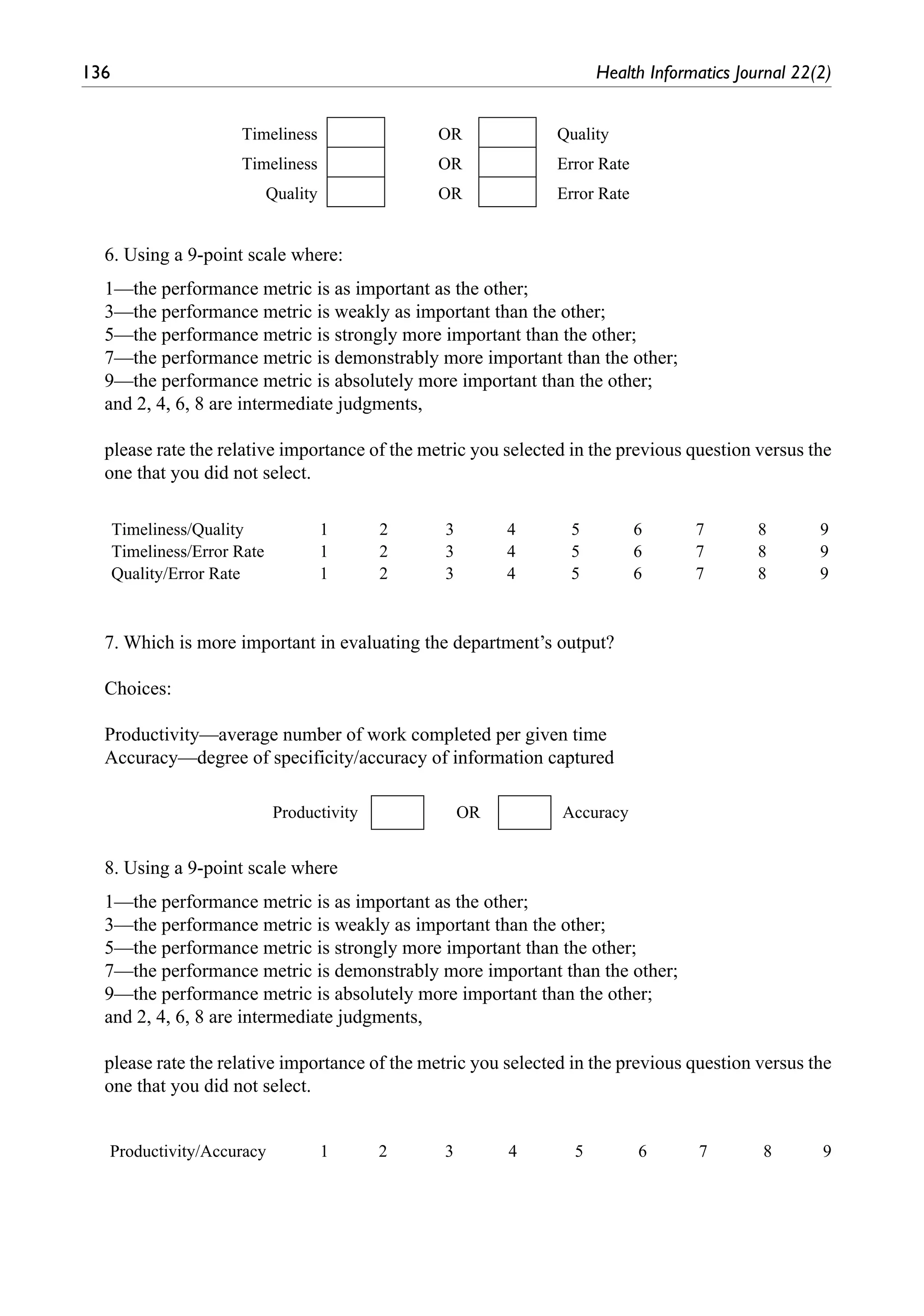 Health Informatics Journal - Balanced Scorecard | PDF