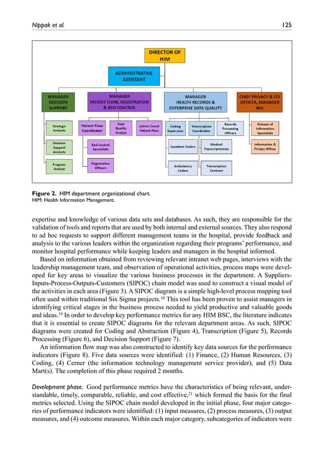 Health Informatics Journal - Balanced Scorecard | PDF