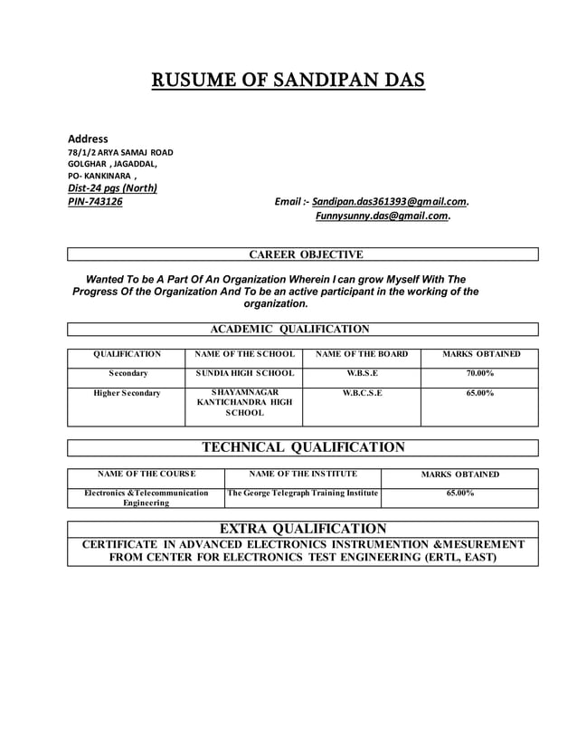 CV OF SANDIPAN DAS | PDF CV OF SANDIPAN DAS | PDF