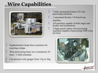 General_Presentation_rev2_7-29-15 | PPT
