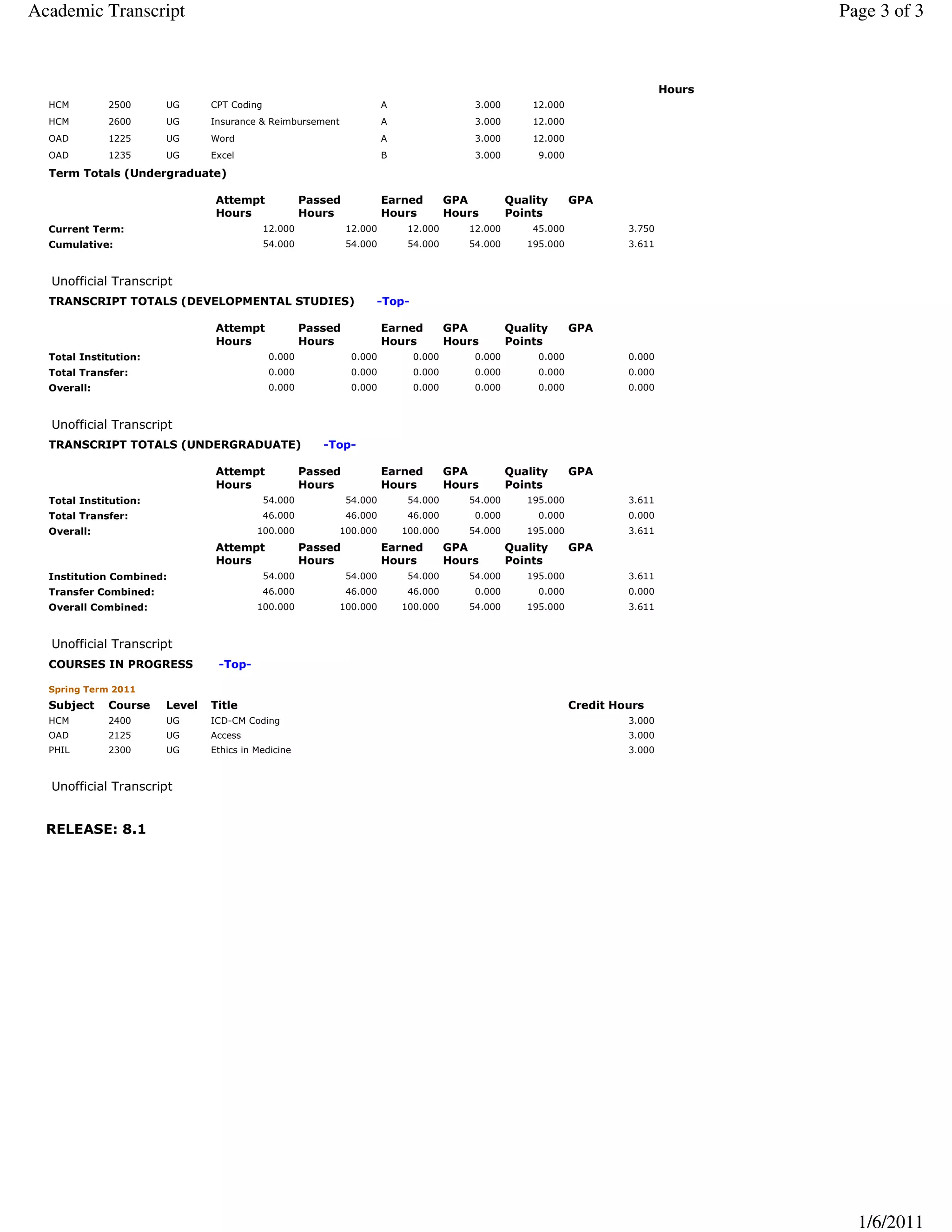 nicole nichols transcript | PDF