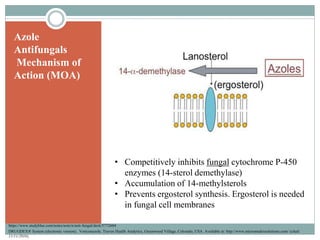 Fungemia in the Setting of Acute Lymphocytic Leukemia (FINAL)-1 | PPT