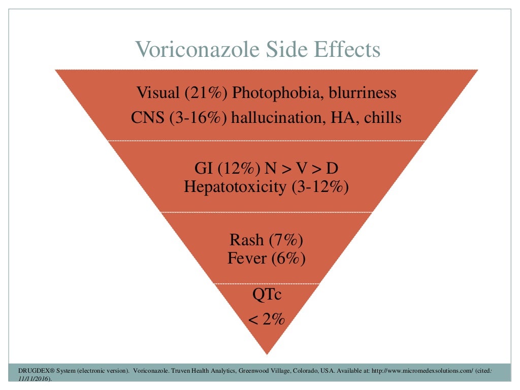 Fungemia in the Setting of Acute Lymphocytic Leukemia (FINAL)-1