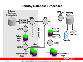 D79232GC10_les01.ppt