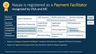 Nayax Presentation - 2015 | PPSX