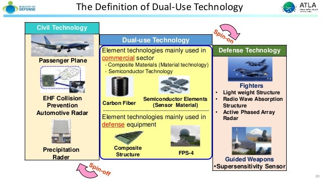 ATLA Maritime Technology strategy