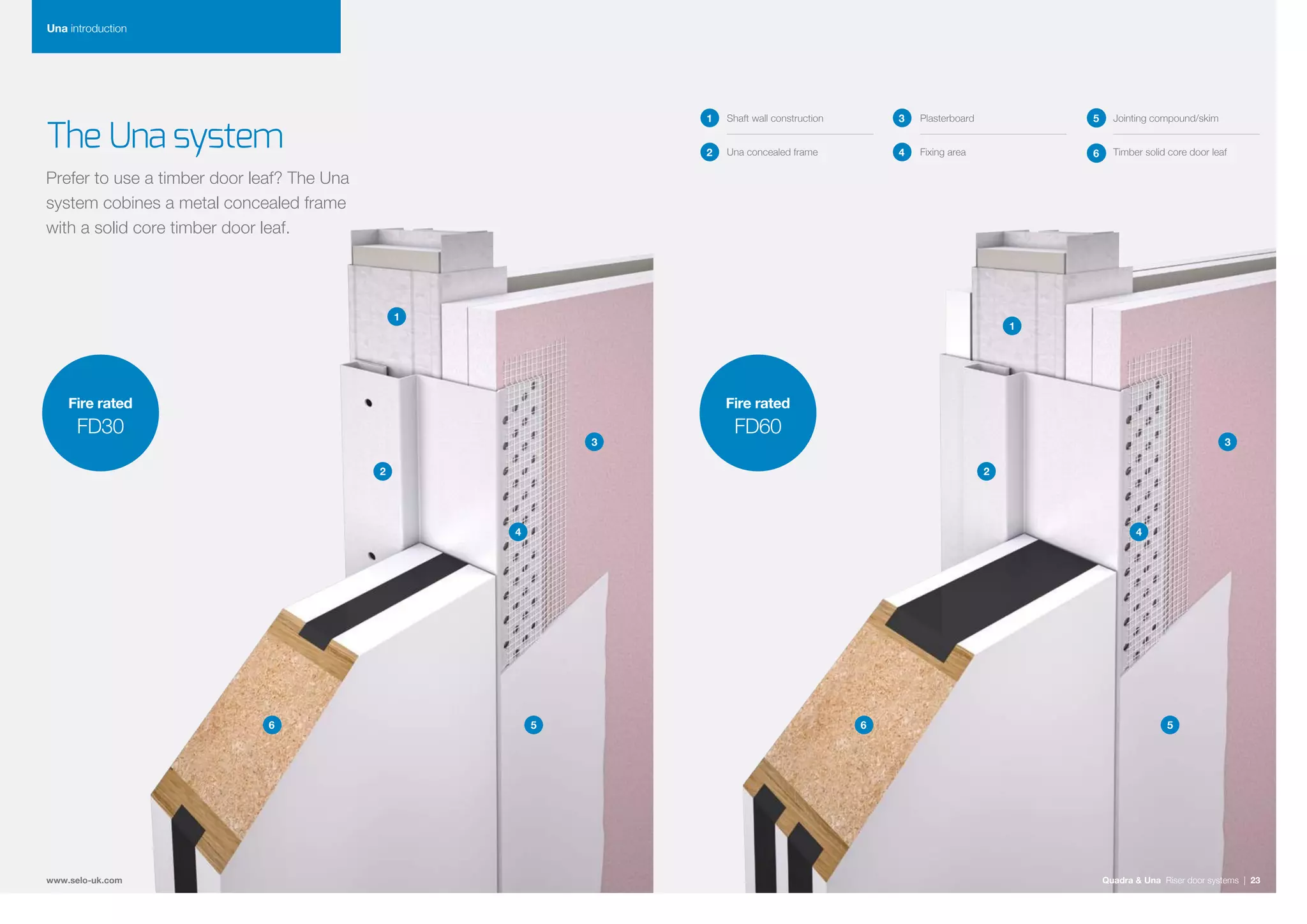 Selo Riser Door Systems | PDF