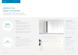 Selo Riser Door Systems | PDF