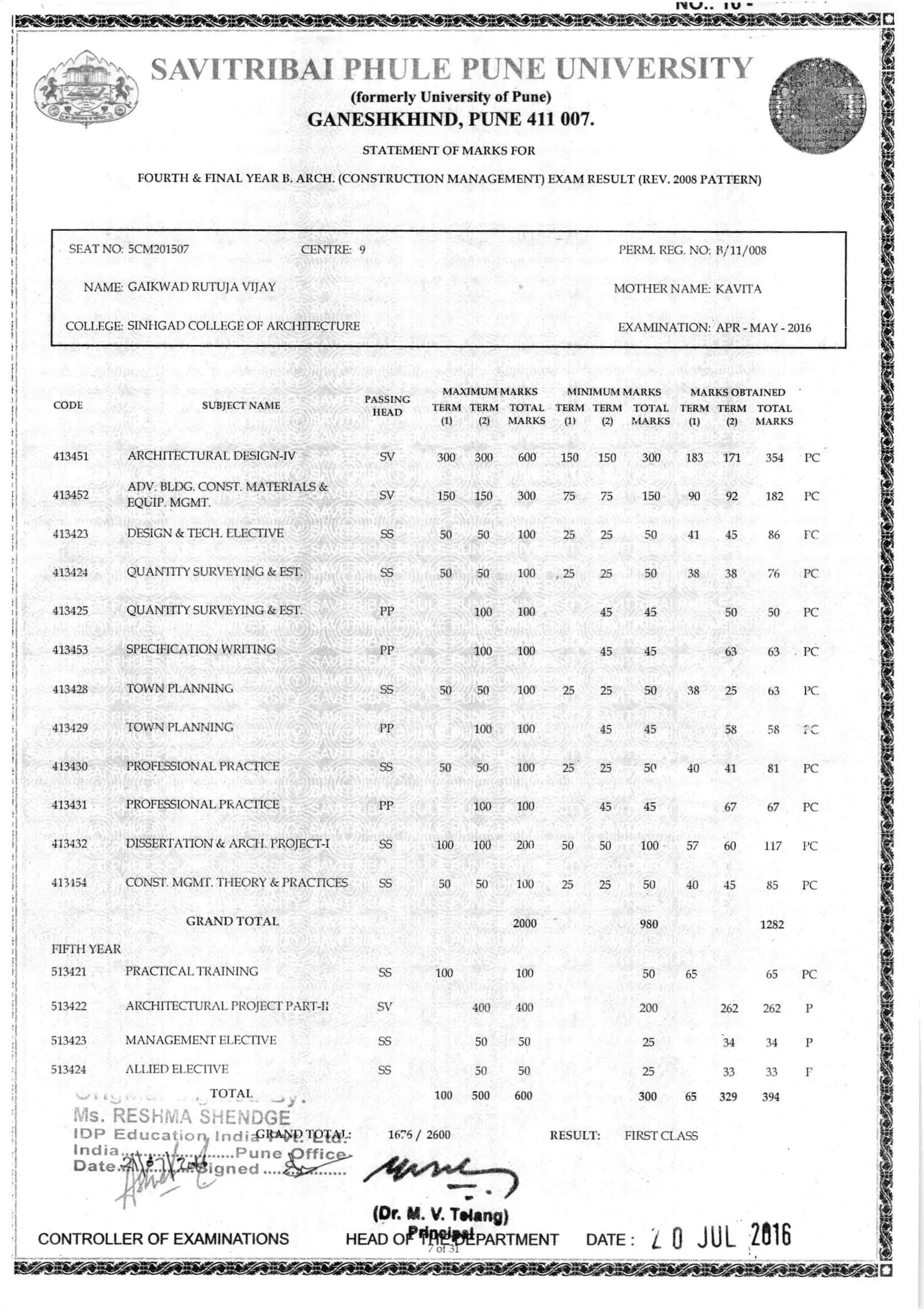 Rutuja Gaikwad Final Year Mark sheet | PDF