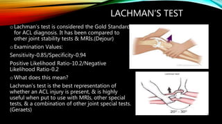 EBM Presentation | PPT