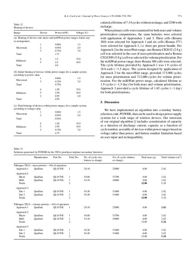 POWER (power optimization for wireless energy requirements) - A MATLA…