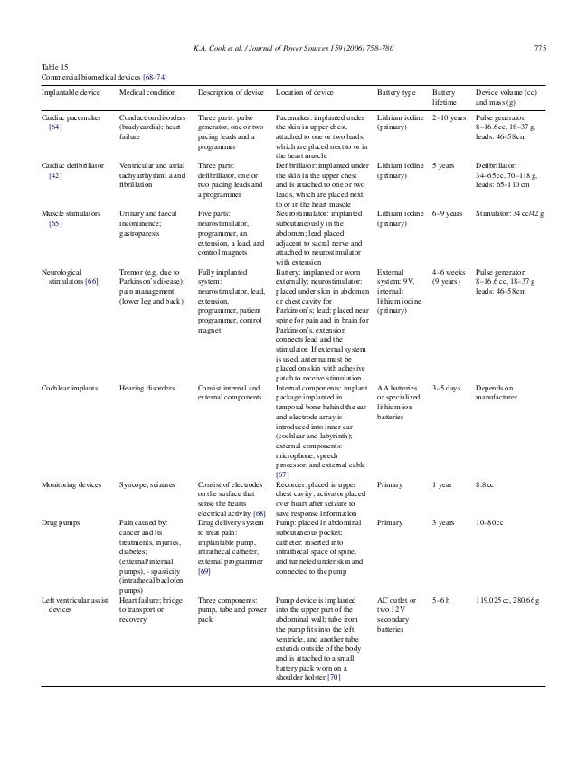 POWER (power optimization for wireless energy requirements) - A MATLA…