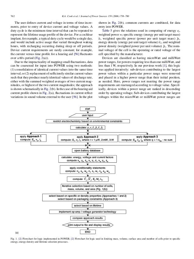 POWER (power optimization for wireless energy requirements) - A MATLA…
