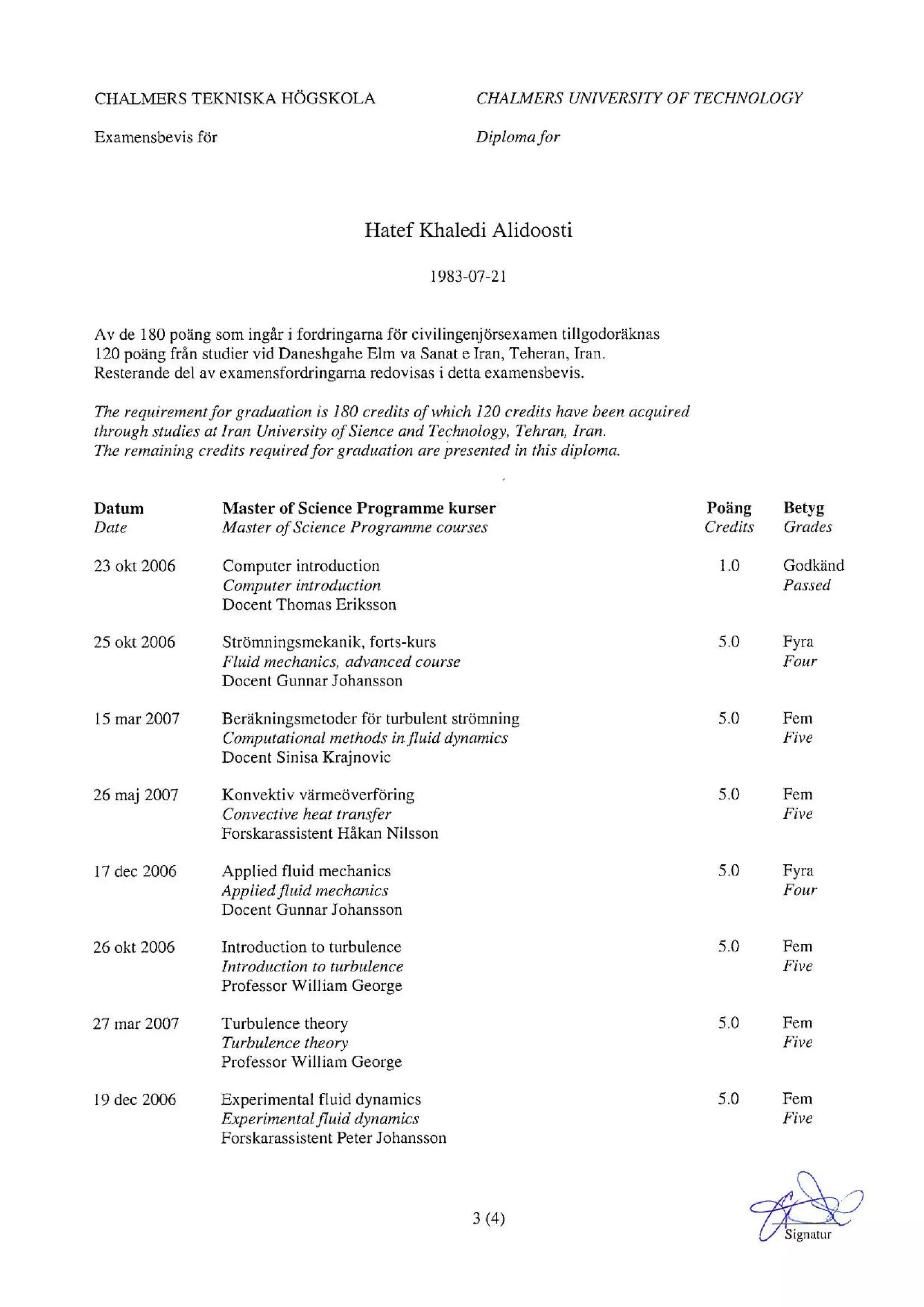 Masterdiploma Compressed Pdf