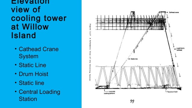 CONCERTE JUMP FORM BUILDING CONSTRUCTION | PPT