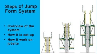 CONCERTE JUMP FORM BUILDING CONSTRUCTION | PPT