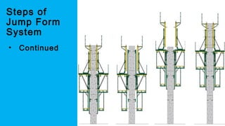 CONCERTE JUMP FORM BUILDING CONSTRUCTION | PPT