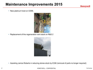 Maintenance presentation 2015 | PPTX
