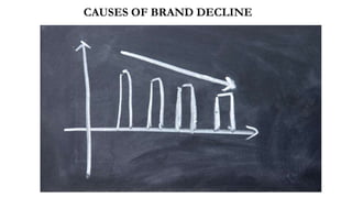 A brand is forever ! A framework for revitalizing declining & dead ...