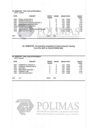 Diploma-Transcript | PDF
