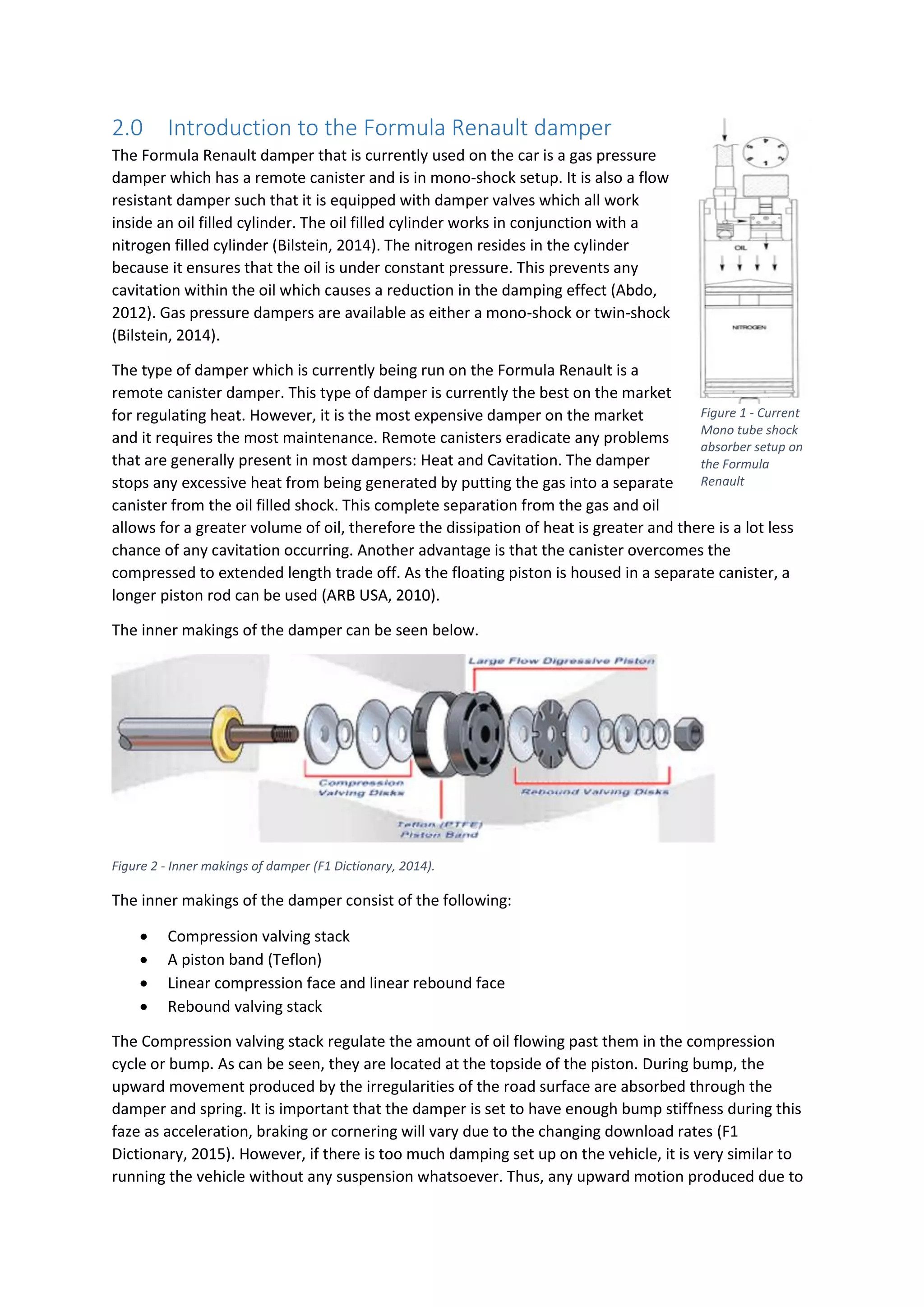 Formula Renault Damper | PDF