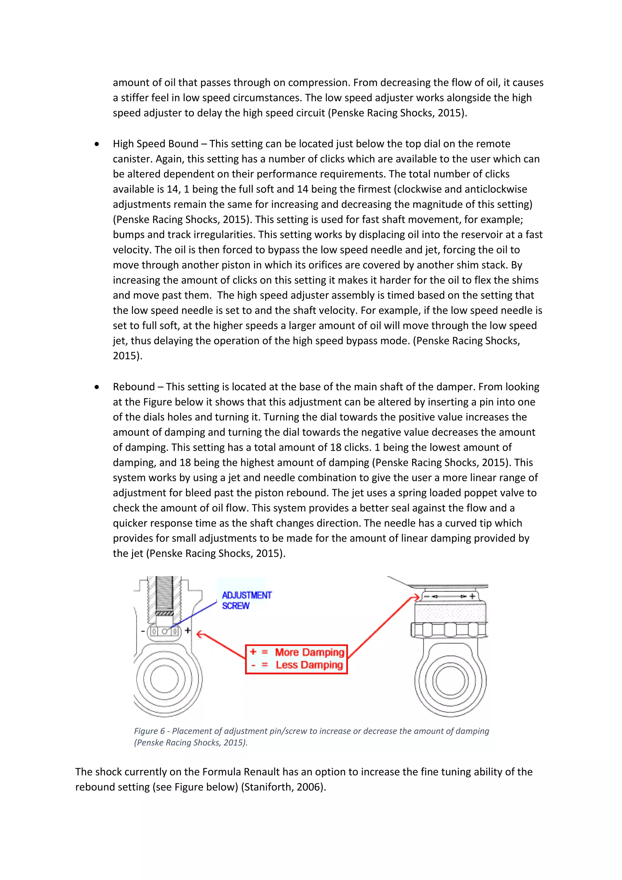 Formula Renault Damper | PDF