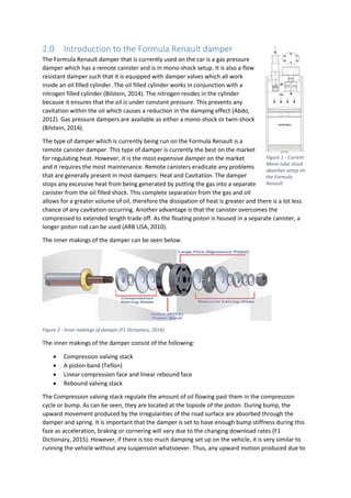 Formula Renault Damper | PDF