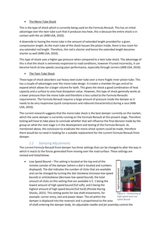 Formula Renault Damper | PDF