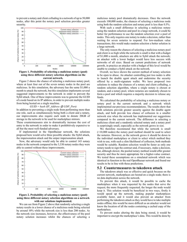 Breaking open the Bazaar identifying and exploiting key weaknesses in the OpenBazaar network | PDF