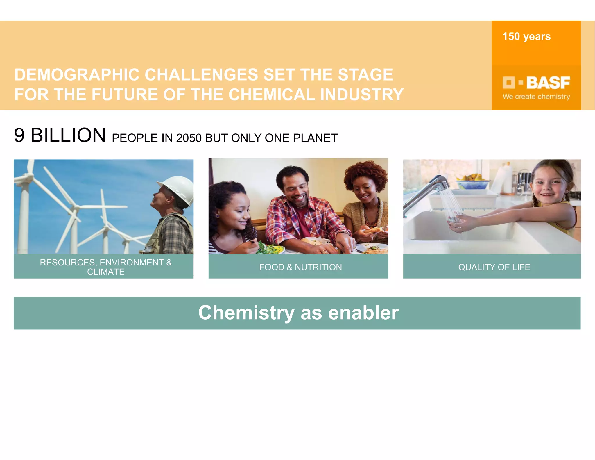 BASF AIA DfRR Xheat_Panel 1 Urban Heat_Amy Patel | PPT