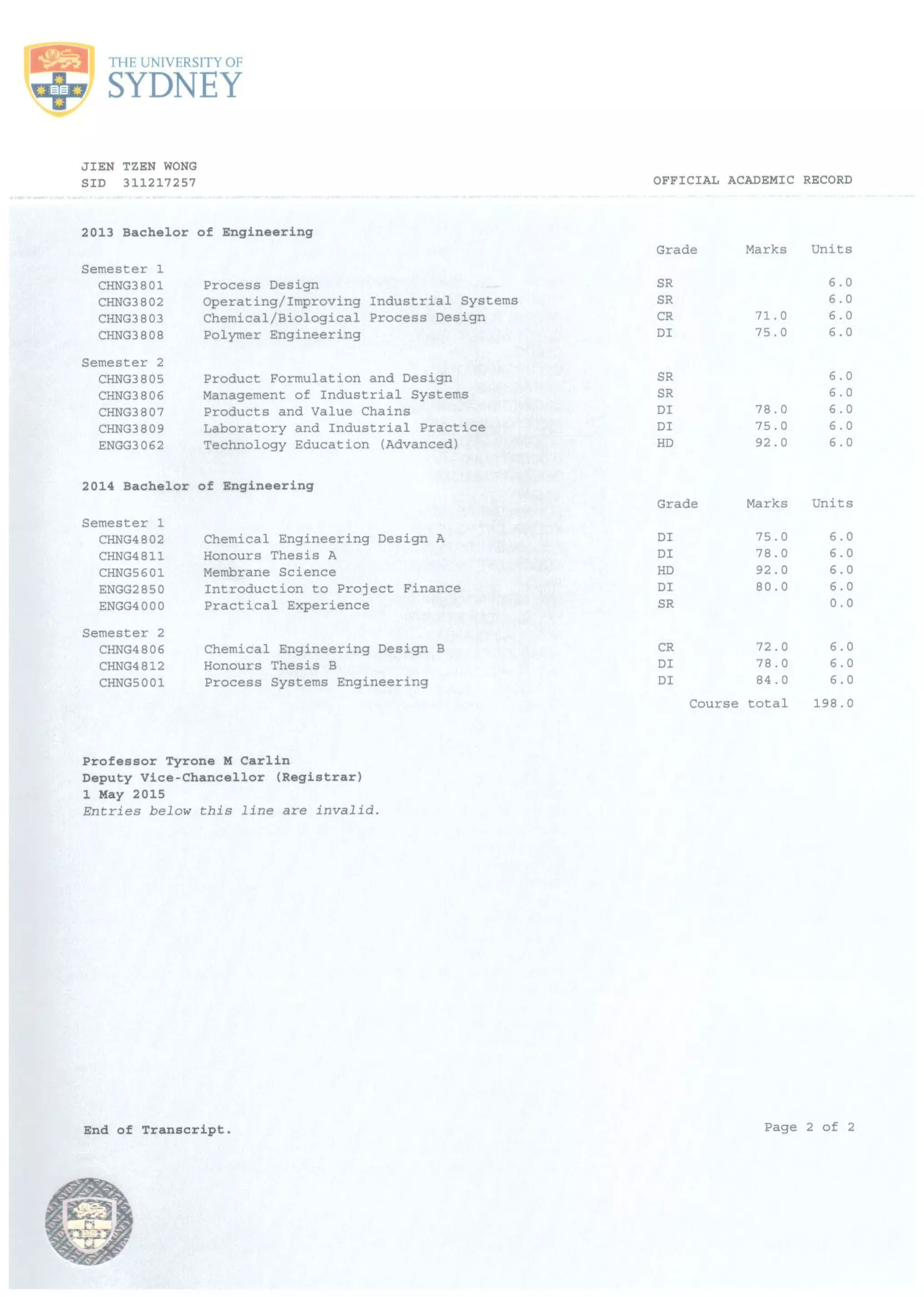 Sydney Uni Complete Academic Transcript | PDF