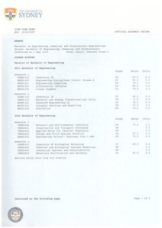 Sydney Uni Complete Academic Transcript | PDF