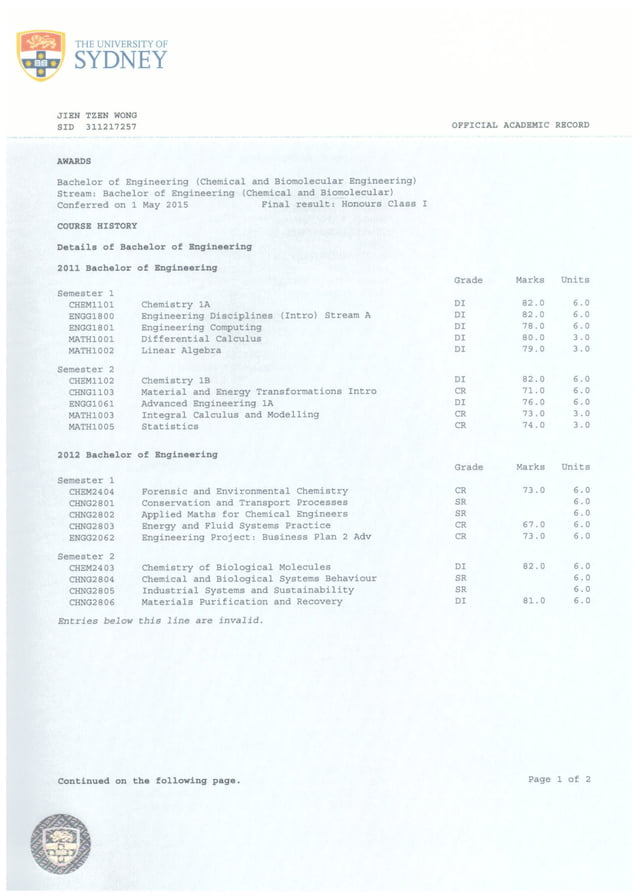 Sydney Uni Complete Academic Transcript | PDF