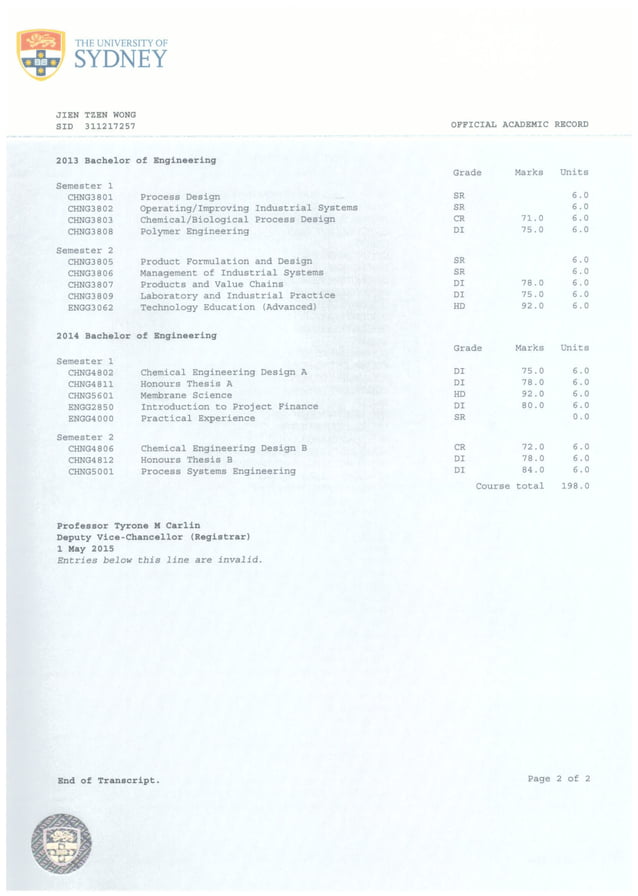 Sydney Uni Complete Academic Transcript | PDF