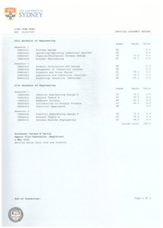 Sydney Uni Complete Academic Transcript